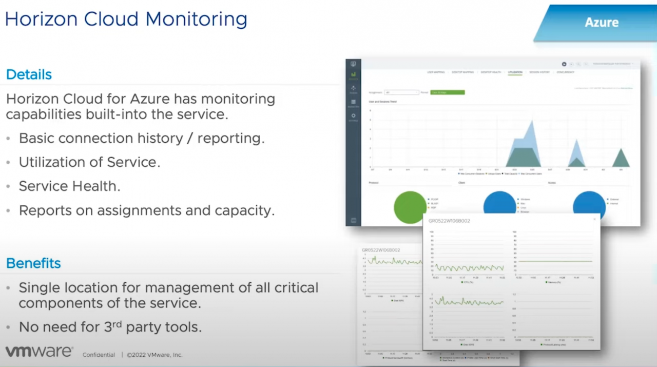 Horizon Monitoring Service Agent - VDI Hub